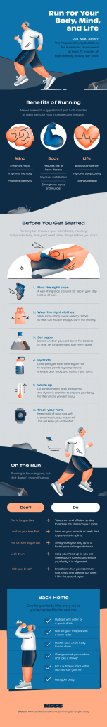 5 Tips for Before, During and After Your Run - Get Fit Now